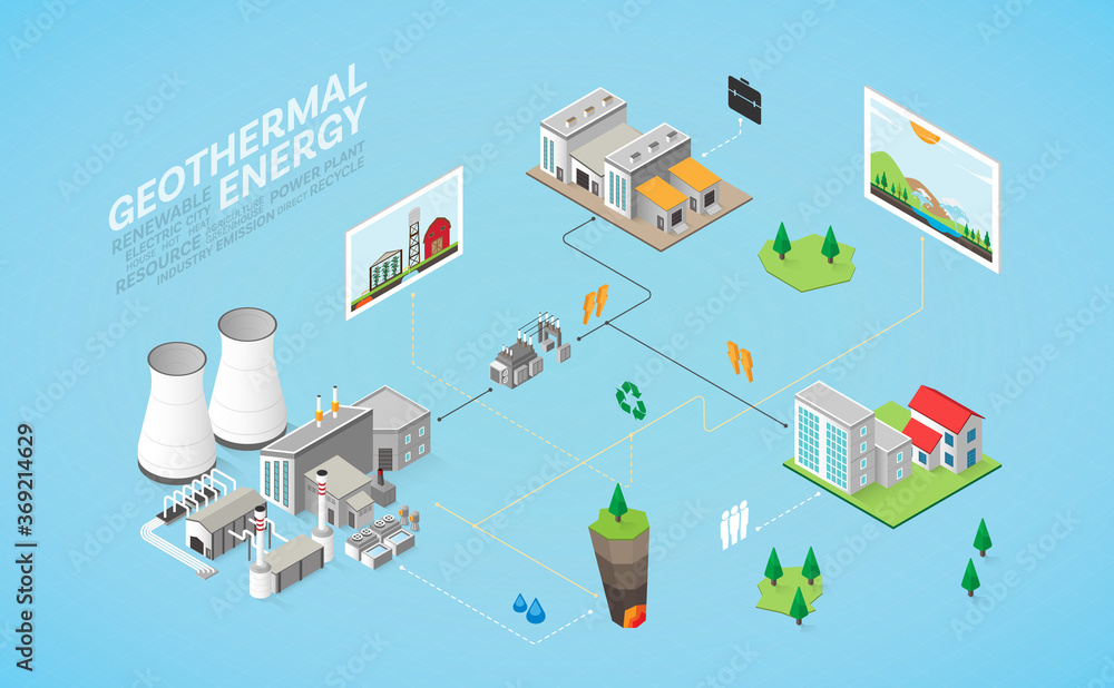 geothermal energy, geothermal power plant in isometric graphic Stock ...