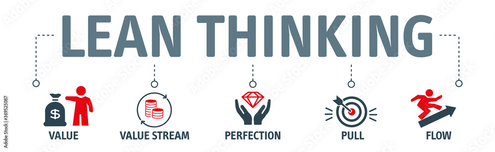 Lean thinking concept vector illustration with text and related icons ...