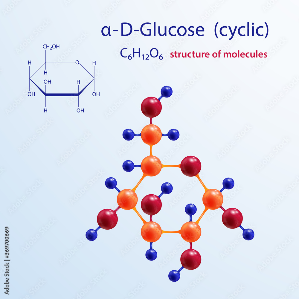 3d Structure Of Glucose