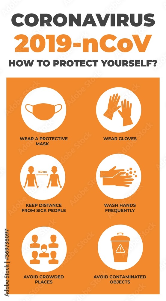 Coronavirus safety measures. COVID-19 prevention. wear a face mask ...