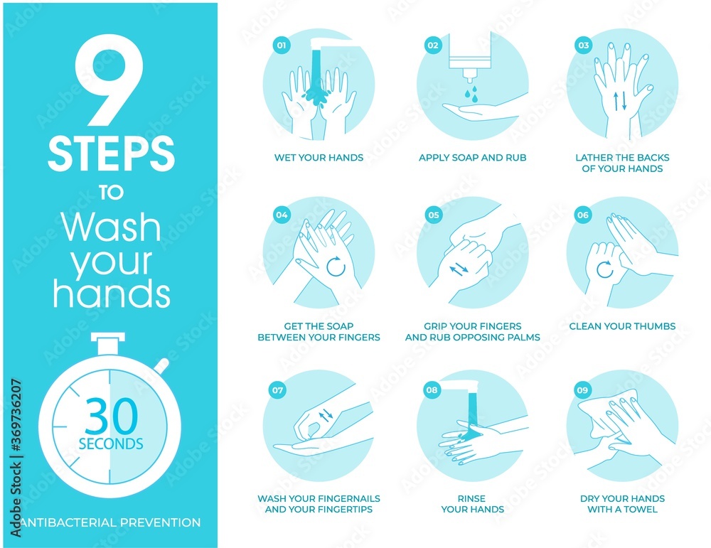 How to wash hands step by step your hands properly. Vector ...