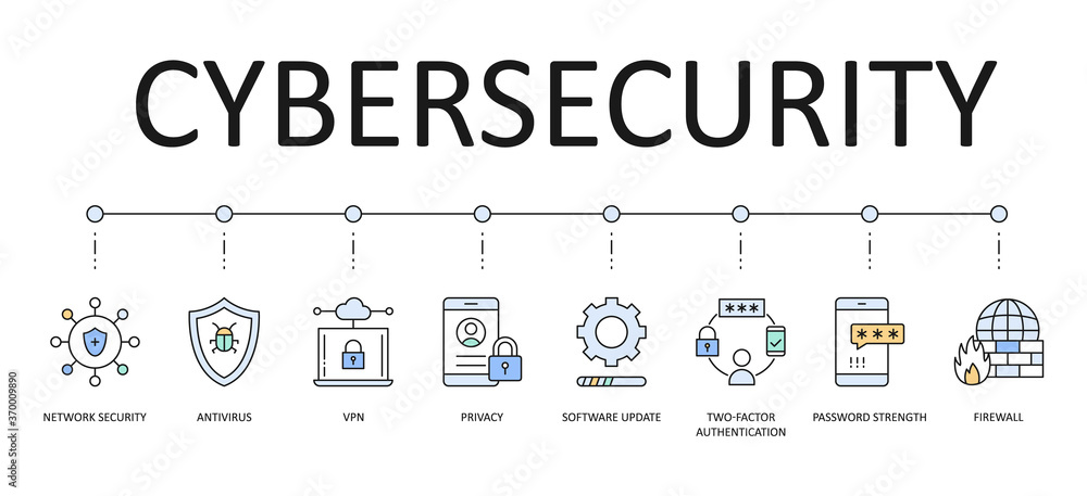 Cybersecurity vector banner. 8 multicolored icons with editable strokes ...