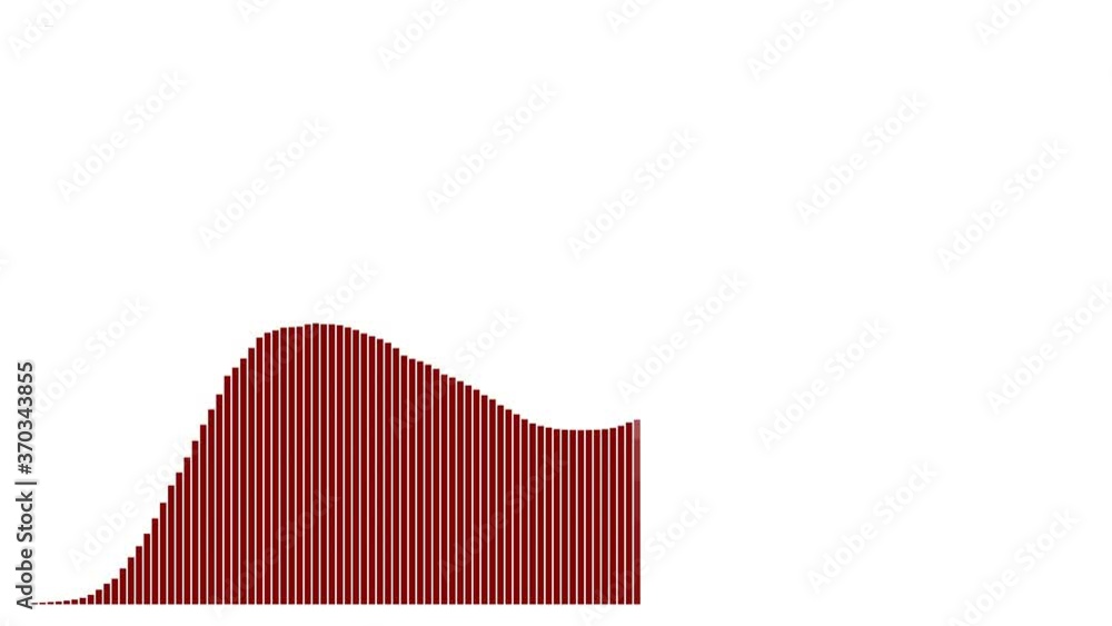 Video Stock Generating the column chart with number of infected people ...