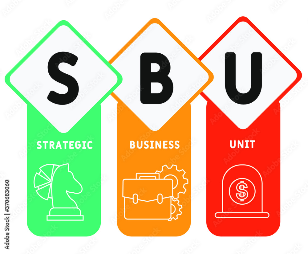 SBU - strategic business unit. acronym business concept. vector ...
