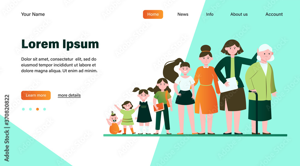 Cartoon woman in different age flat vector illustration. Female ...