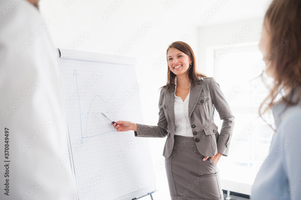 Happy female professional giving presentation on flipchart to ...