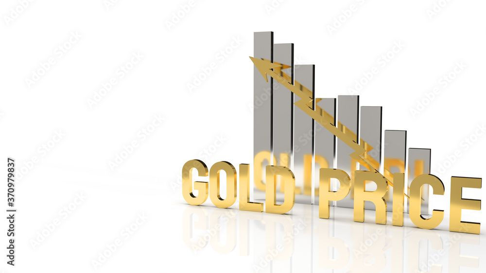 gold price word and chart for gold market content 3d rendering Stock ...
