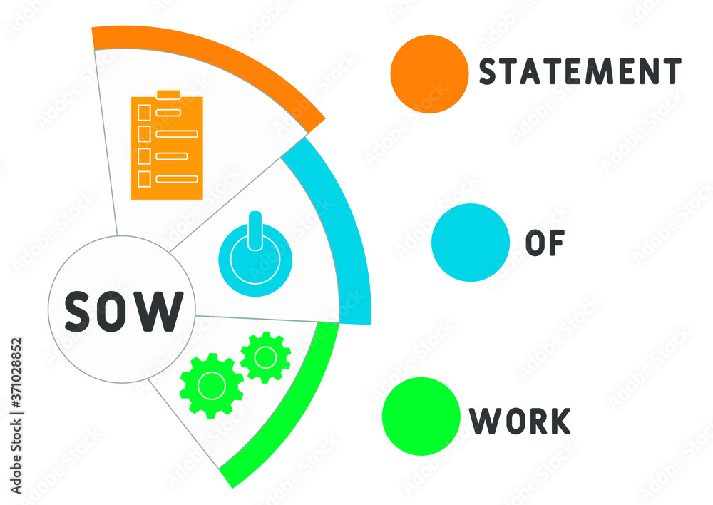 SOW - statement of work. business concept. vector illustration concept ...