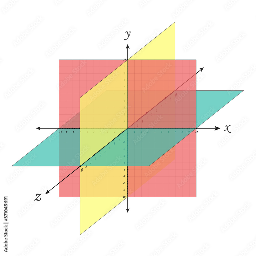 Cartesian Coordinate System Perspective Grid Three dimensional Vector cartesian-coordinate-system-perspective-grid-three-dimensional-vector