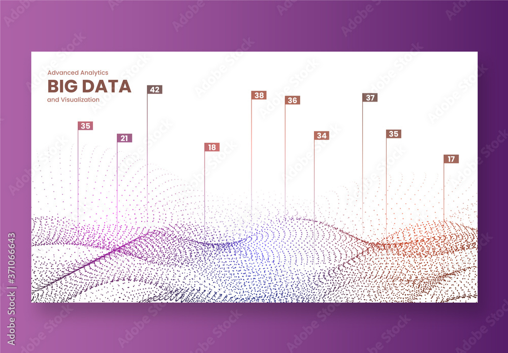 Big Data Website Hero Image Layout with Colorful Waves Stock Template ...