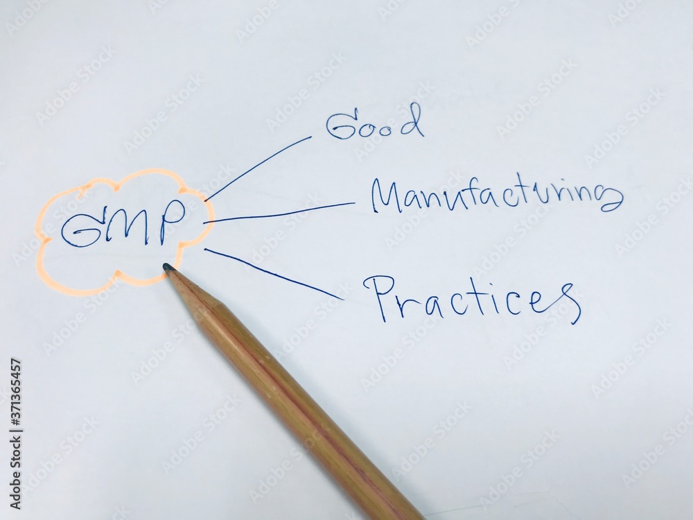 picture diagram of food safety of gmp is good manufacturing practices ...