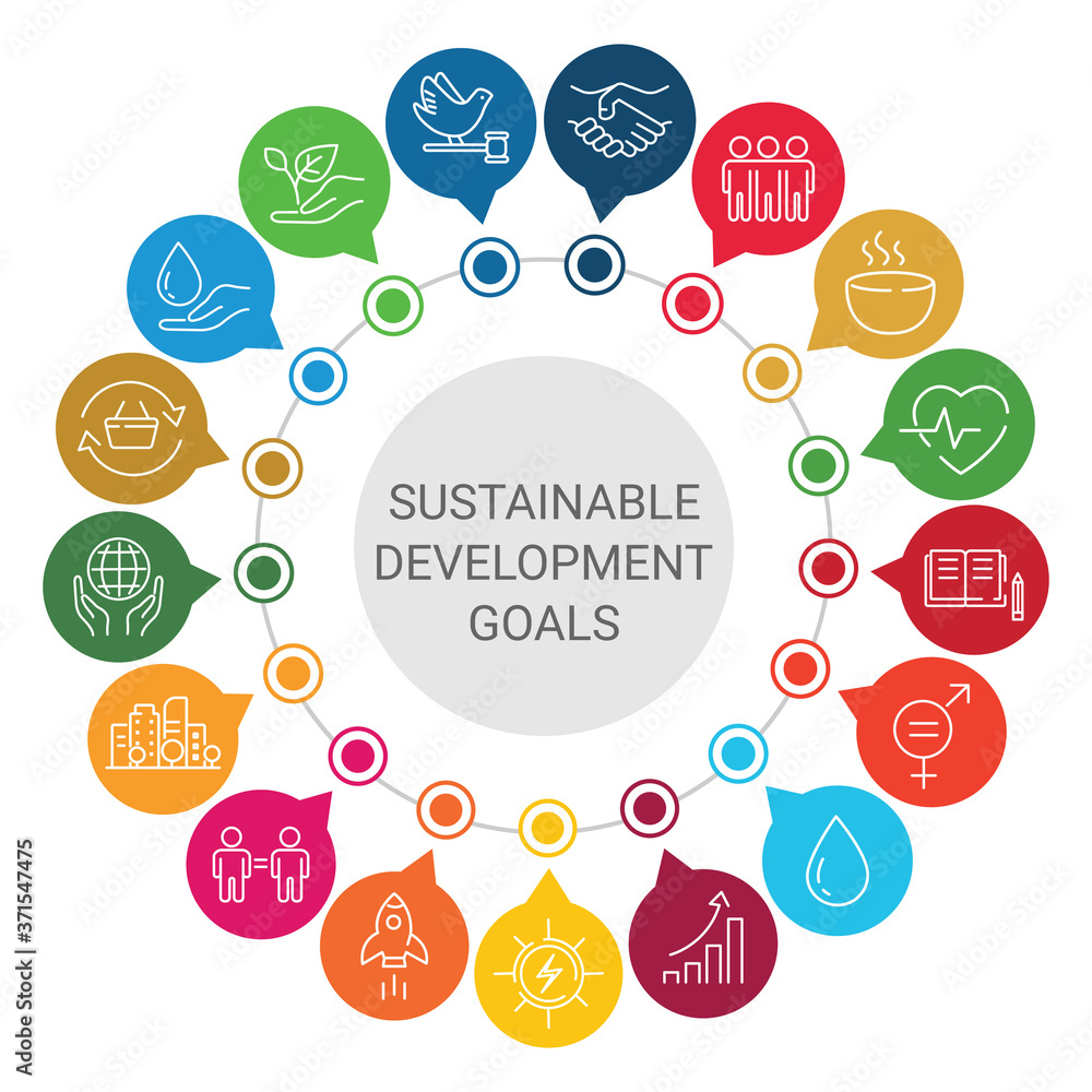 Sustainable Development Goals. Icons Set Stock Vector | Adobe Stock