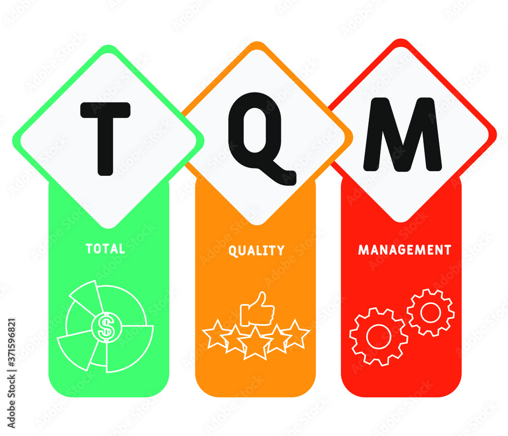 TQM - total quality management. acronym business concept. vector ...