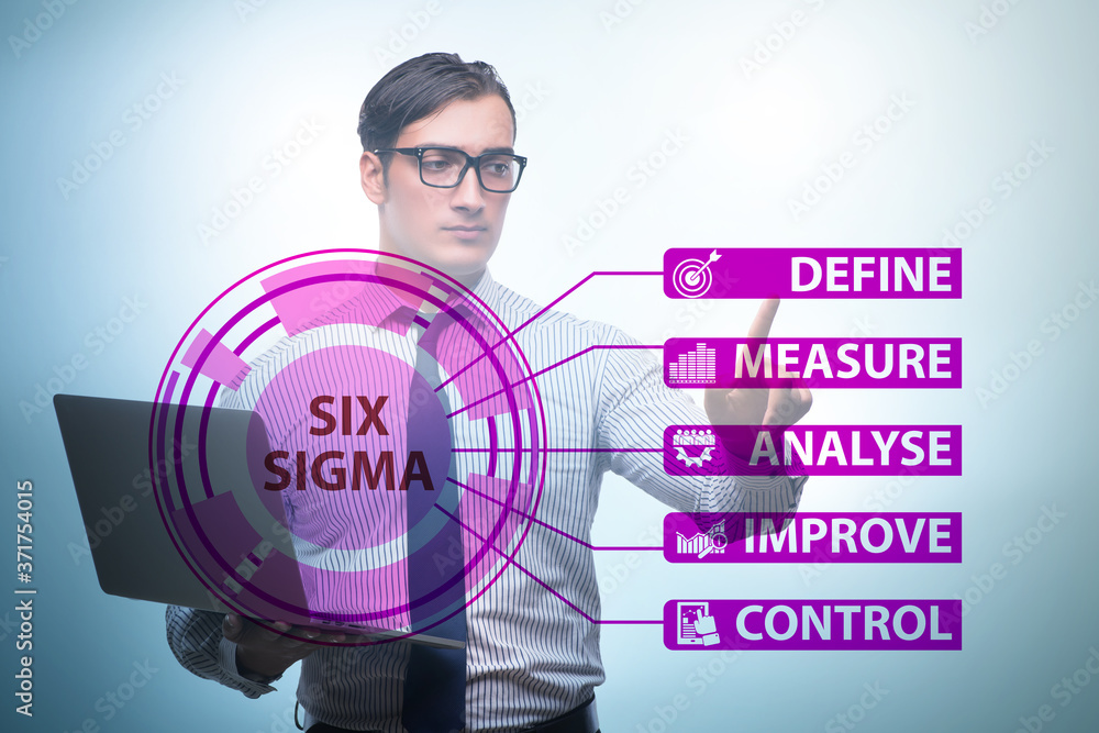 Concept of Lean management with six sigma Stock Photo | Adobe Stock