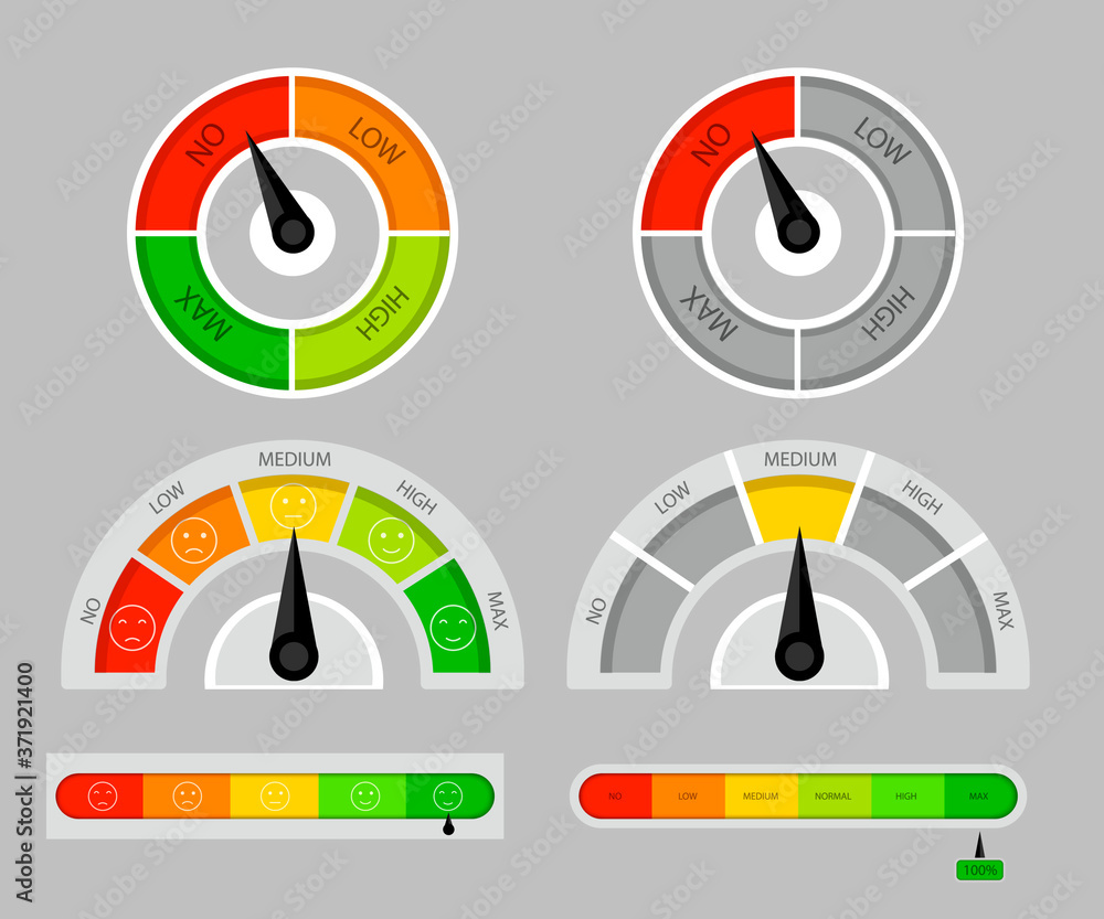 Productivity meter. Diagram of rating. Bar of meter with progress level ...