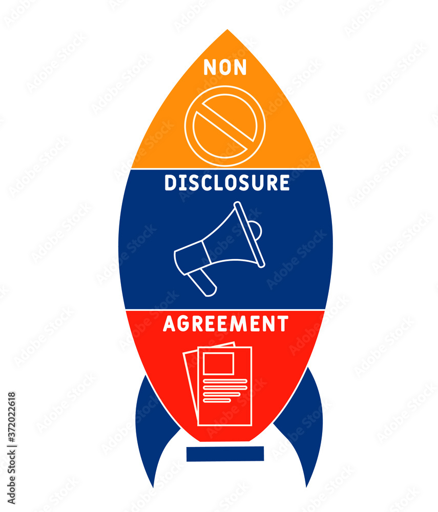 NDA - non disclosure agreement. acronym business concept. vector ...
