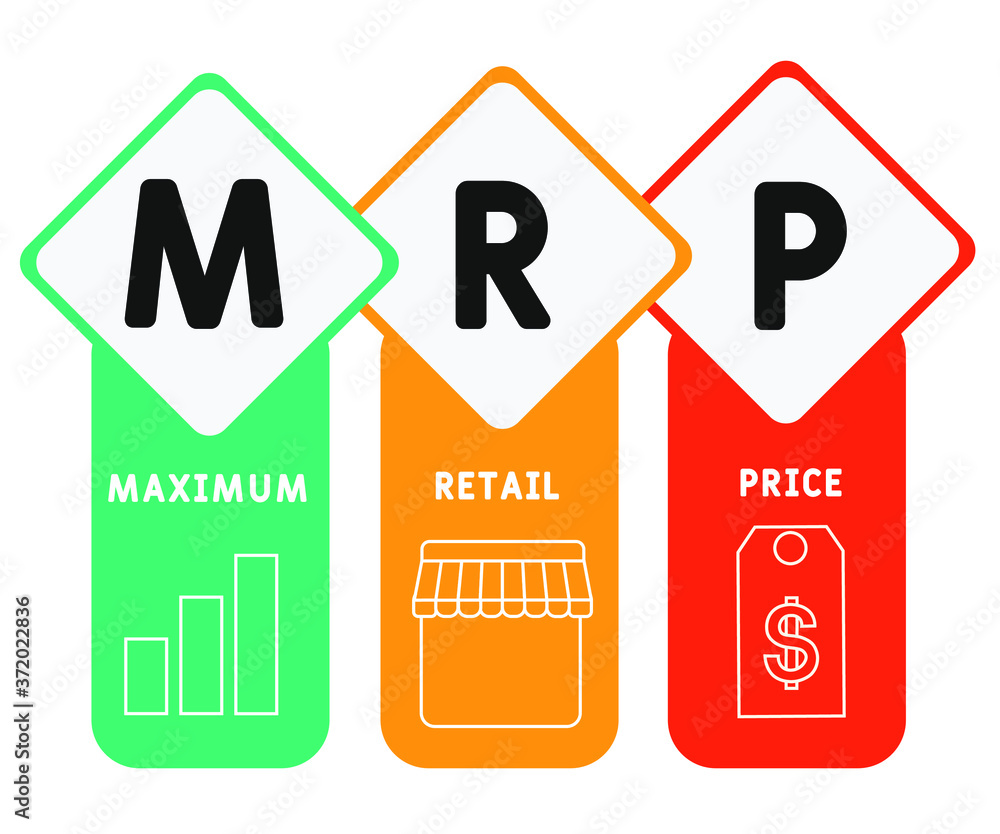 MRP - maximum retail price. acronym business concept. vector ...