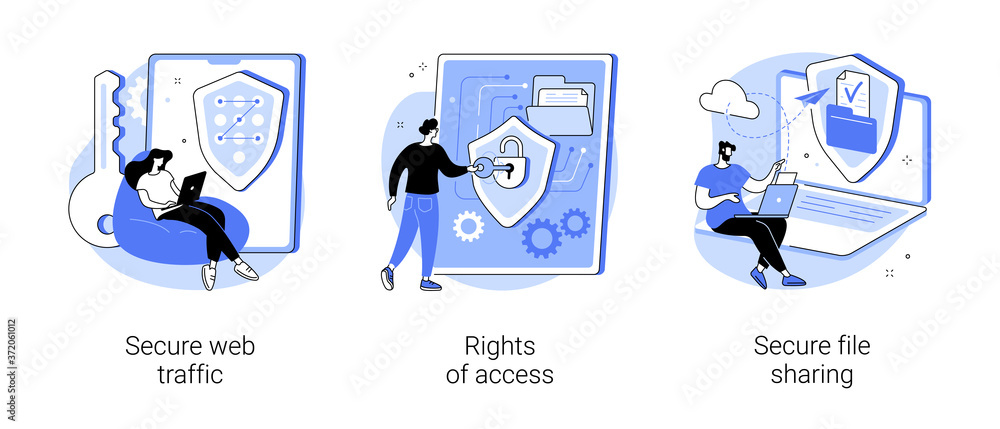 Data Transfer Abstract Concept Vector Illustration Set Secure Web Traffic Rights Of Access