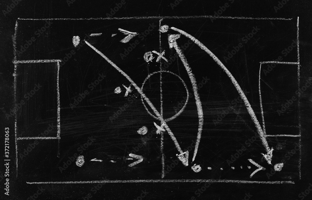 Soccer, football plan on black chalkboard, blackboard background and ...