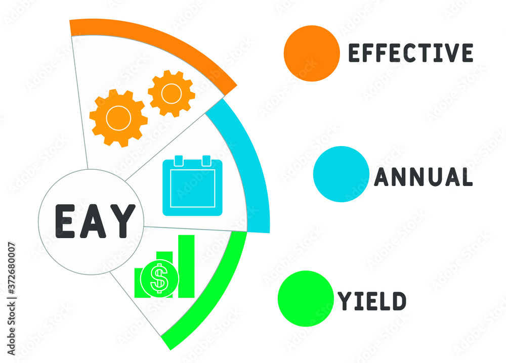 EAY - effective annual yield. acronym business concept. vector ...