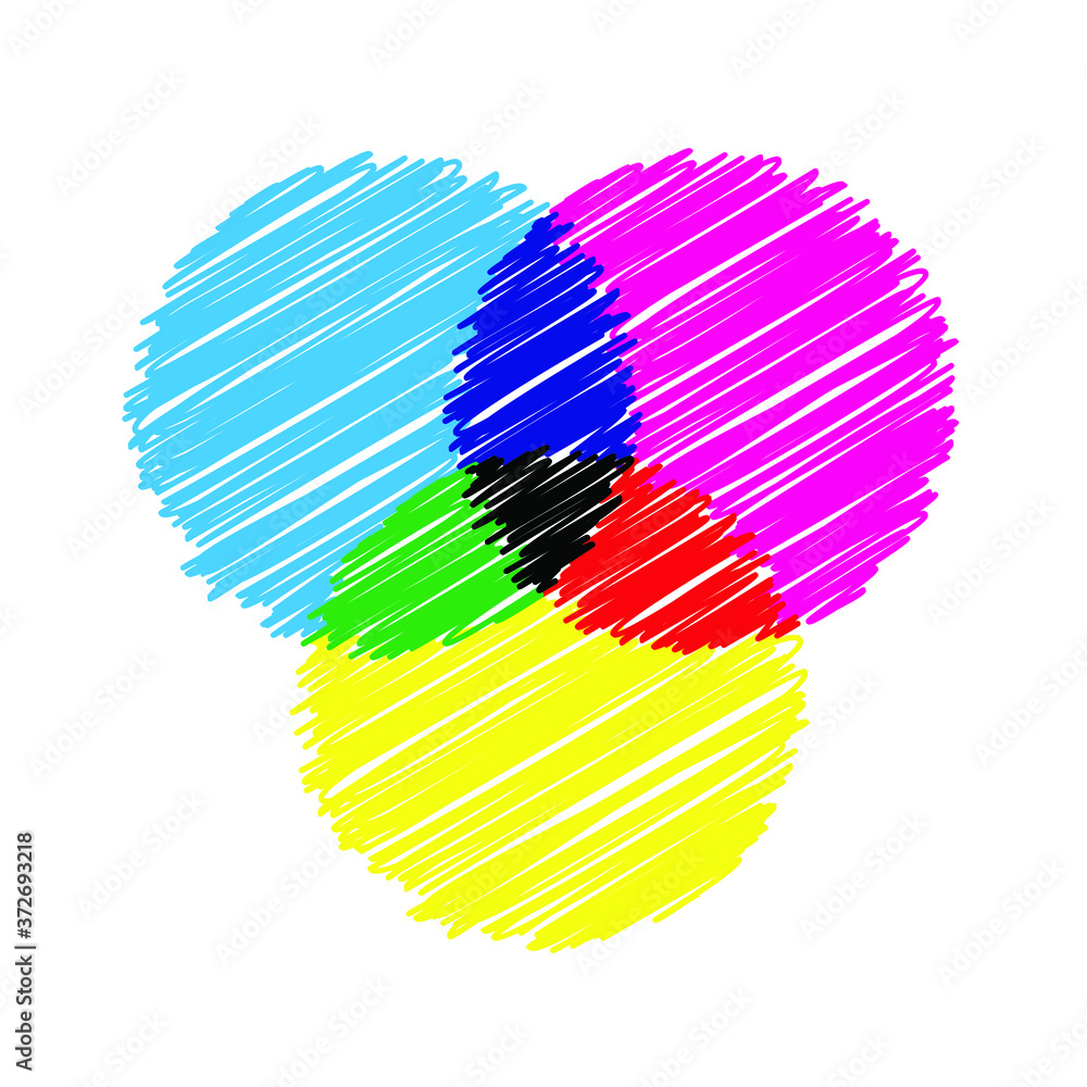 Color wheel types Spectrum schemes: red green blue ( rgb ) and cyan ...