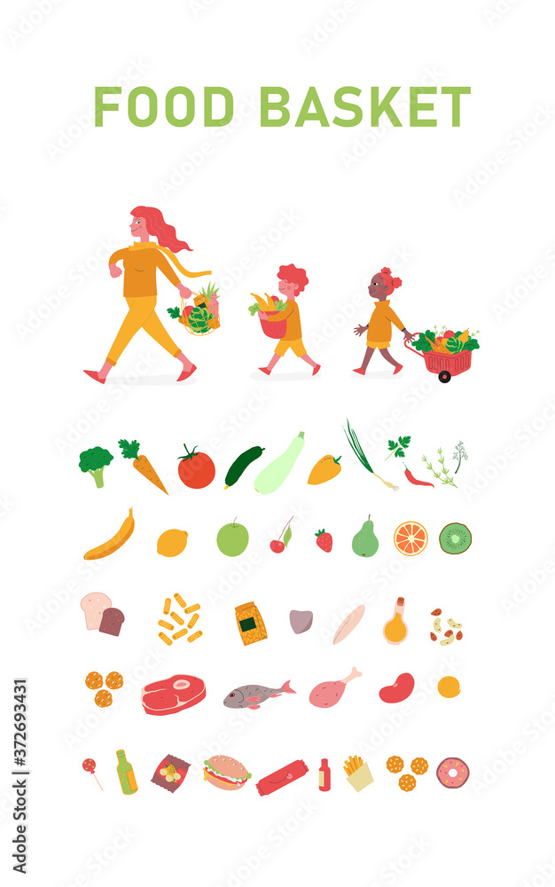 Nutrition for kids. Color card or poster of Healthy eating habits for ...