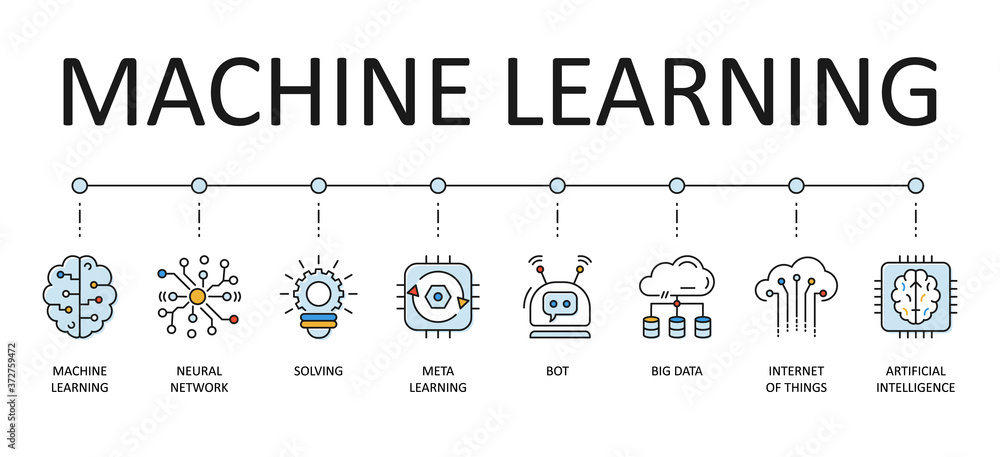 Machine learning web banner. Vector icons with editable strokes ...
