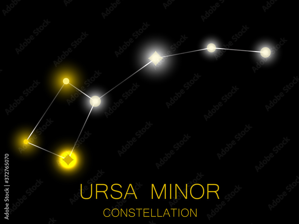 Ursa minor constellation. Bright yellow stars in the night sky. A ...