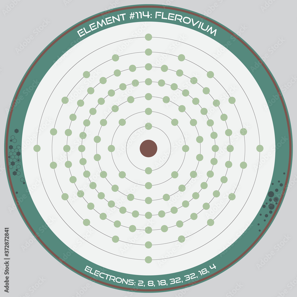 Detailed infographic of the atomic model of the element of Flerovium ...
