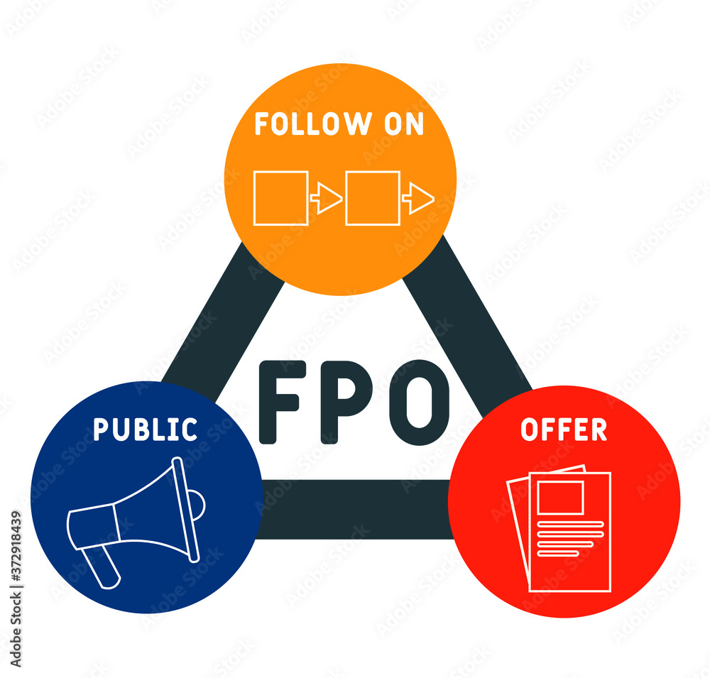 FPO - follow on public offer. acronym business concept. vector ...
