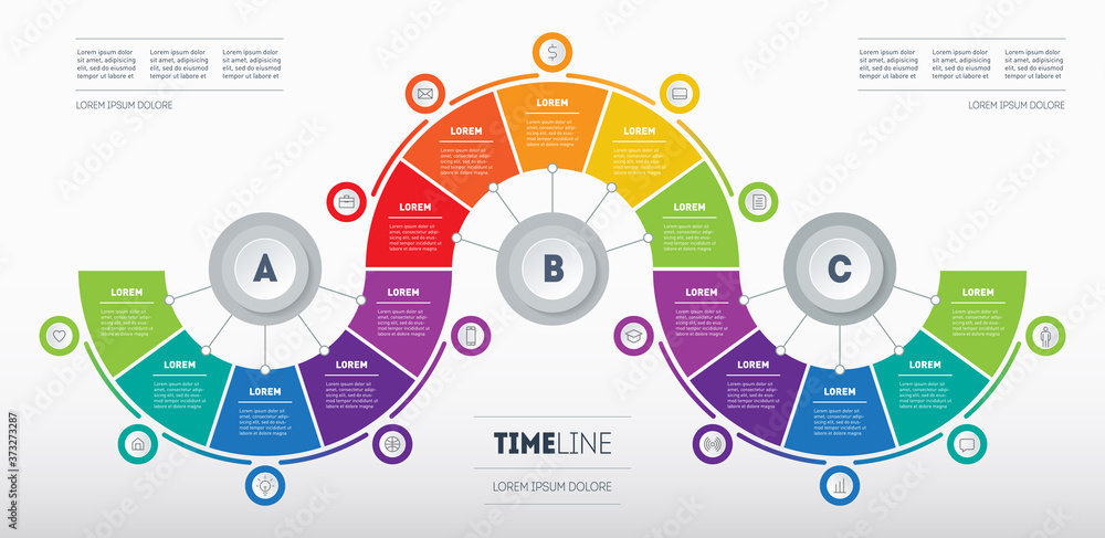 Infographic consisting of 15 parts divided into 3 segments of 5 parts ...