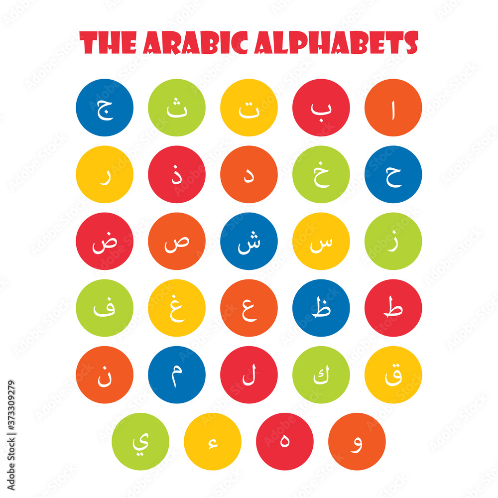 Arabic Alphabets / Urdu Alphabets Stock Vector | Adobe Stock
