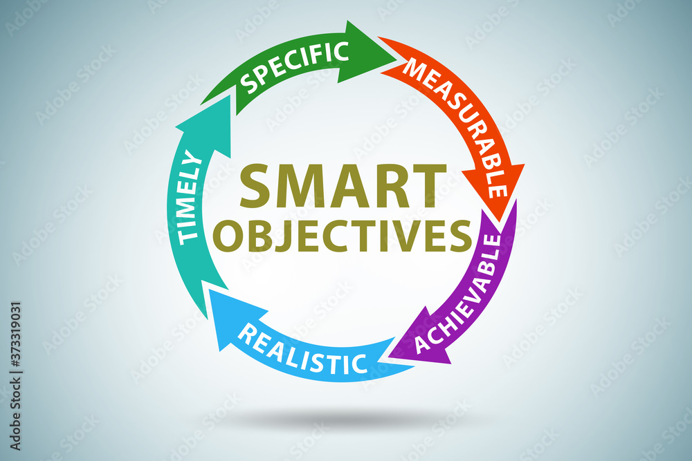 Concept of SMART objectives in performance management Stock ...