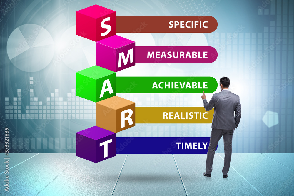 Concept of SMART objectives in performance management Stock Photo ...