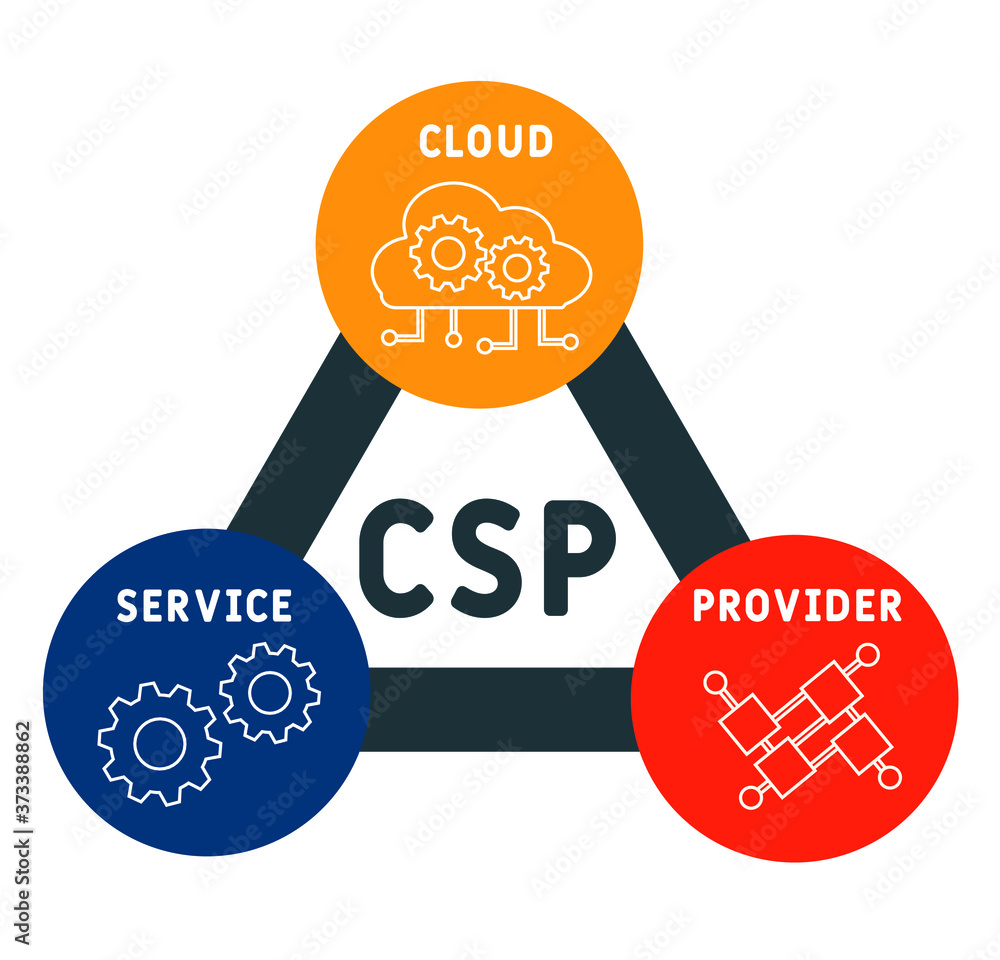 CSP - cloud service provider. acronym business concept. vector ...