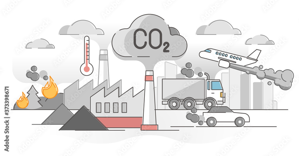 CO2 carbon dioxide emissions global air climate pollution outline ...