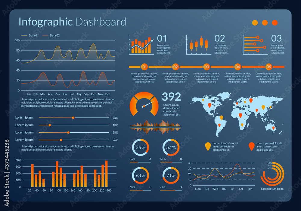 Infographic dashboard interface. Graphic design with data, graph, chart ...