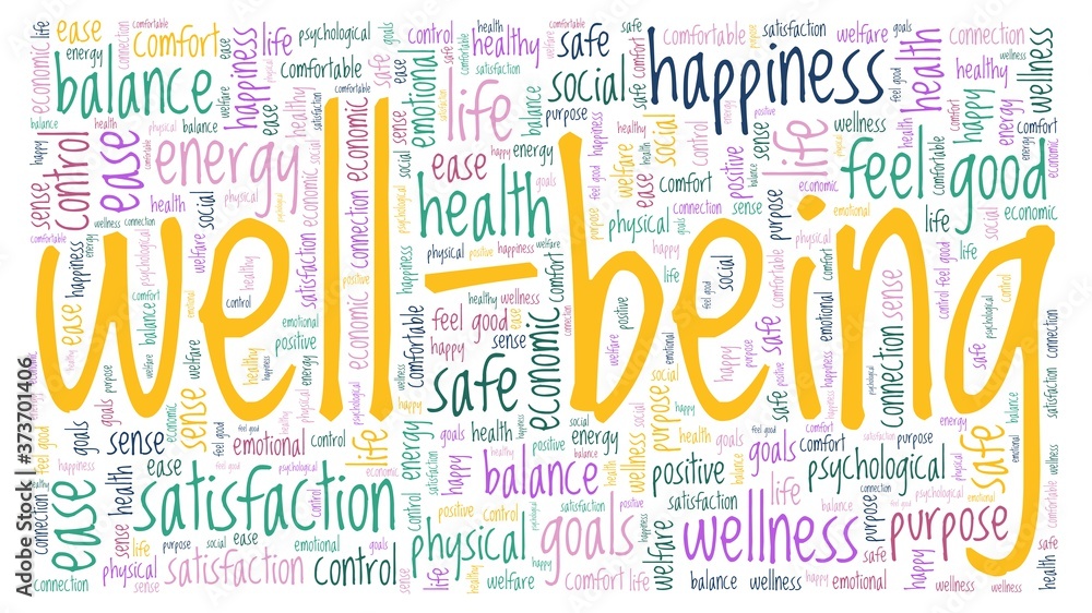 Well-being colorful vector illustration word cloud isolated on a white ...