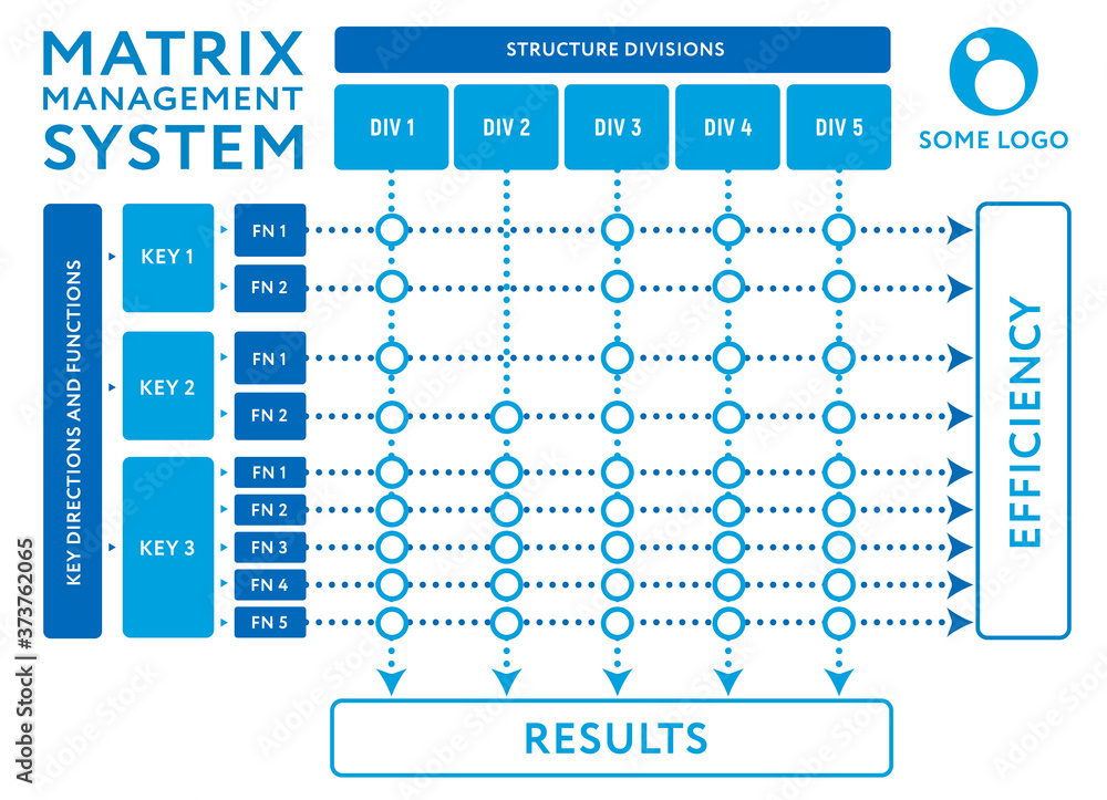 Marketing Management Matrix - color vector chart with abstract ...