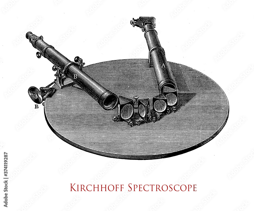 Kirchhoff optical spectrometer or spectroscope, instrument to measure ...