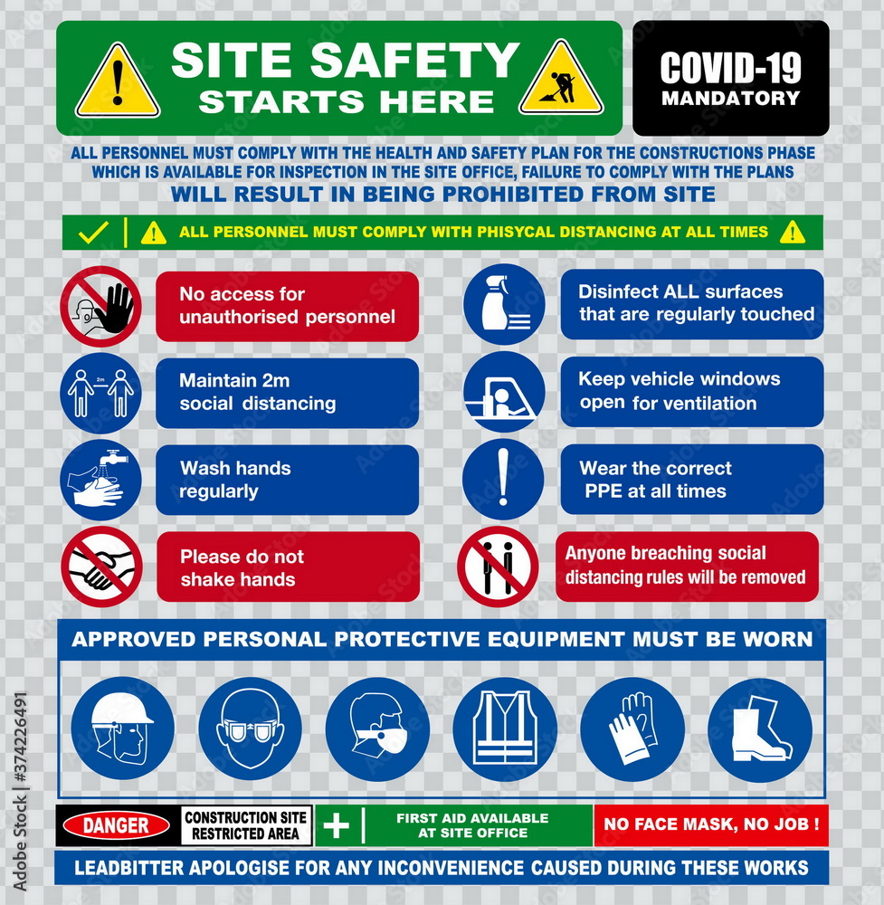 Health And Safety Signs