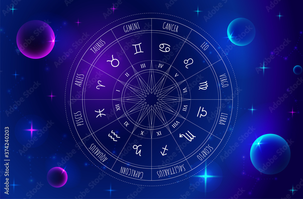 Astrology wheel with zodiac signs on outer space background. Mystery ...