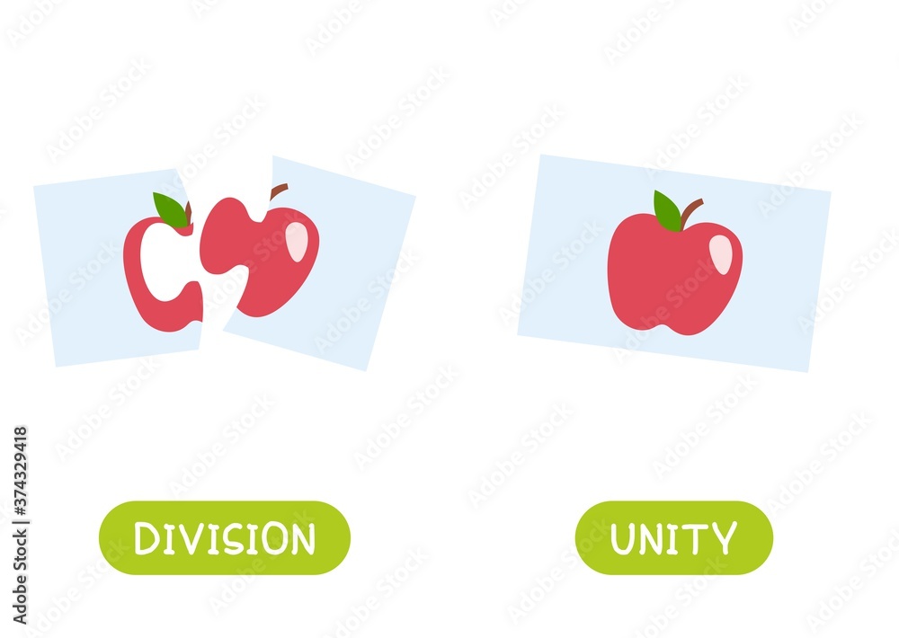 Division and unity antonyms word card vector template. Opposites ...
