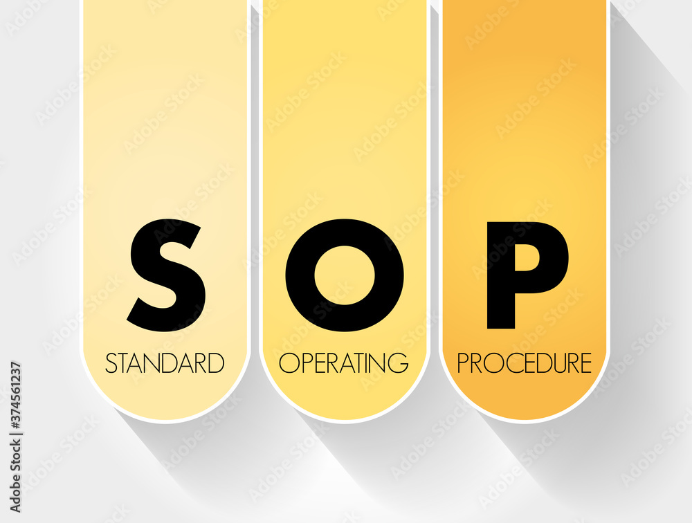 SOP - Standard Operating Procedure acronym, business concept background ...