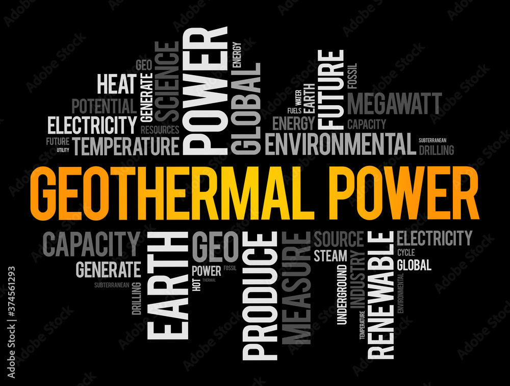 Geothermal Power word cloud collage, industry concept background Stock ...