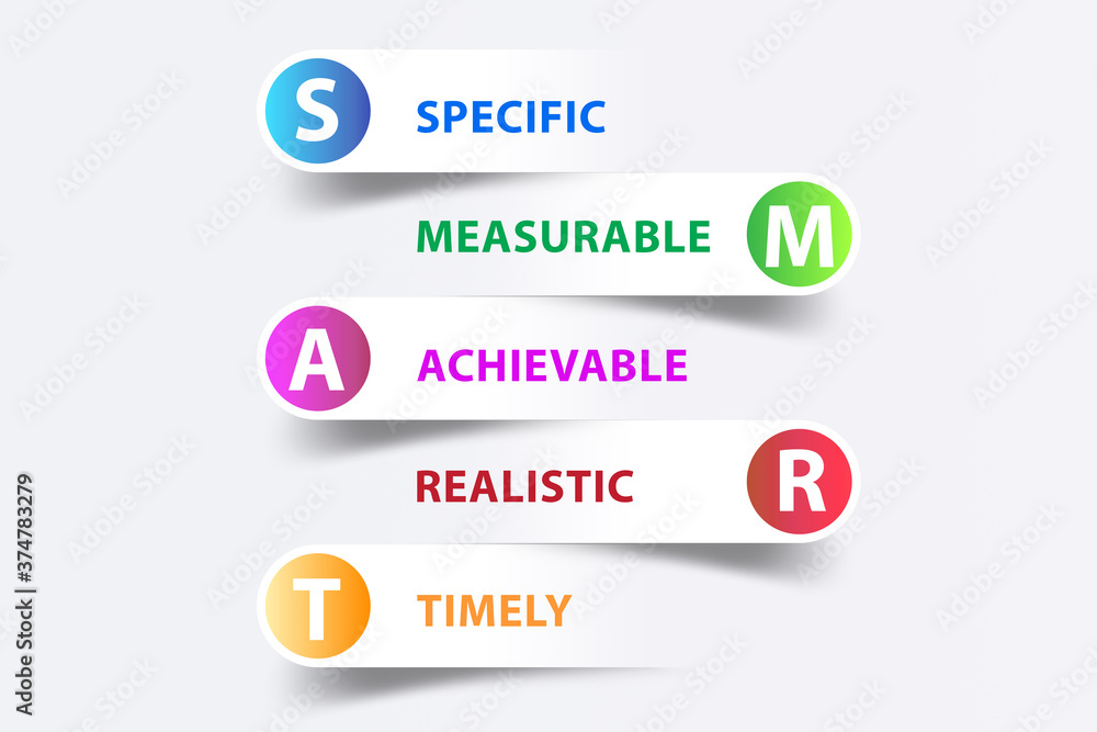 Concept Of SMART Objectives In Performance Management Stock concept-of-smart-objectives-in-performance-management-stock
