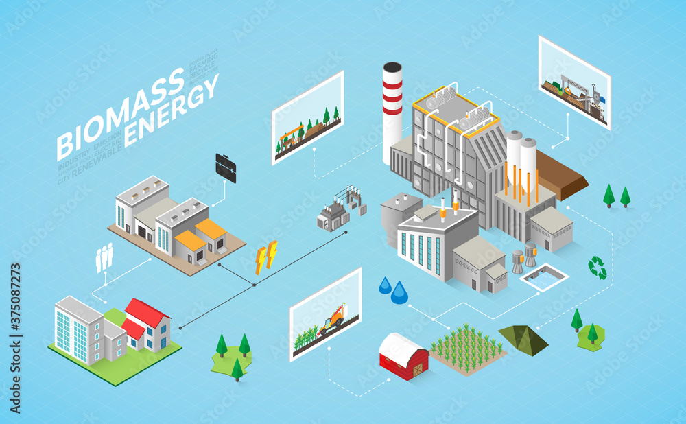 biomass energy, biomass power plant with isometric graphic Stock Vector | Adobe Stock