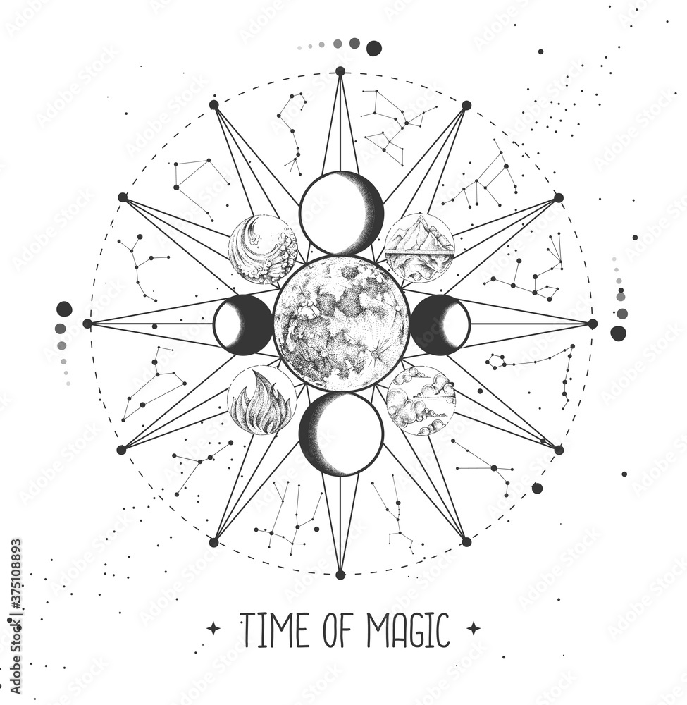 Modern magic witchcraft Astrology wheel with zodiac signs on space ...