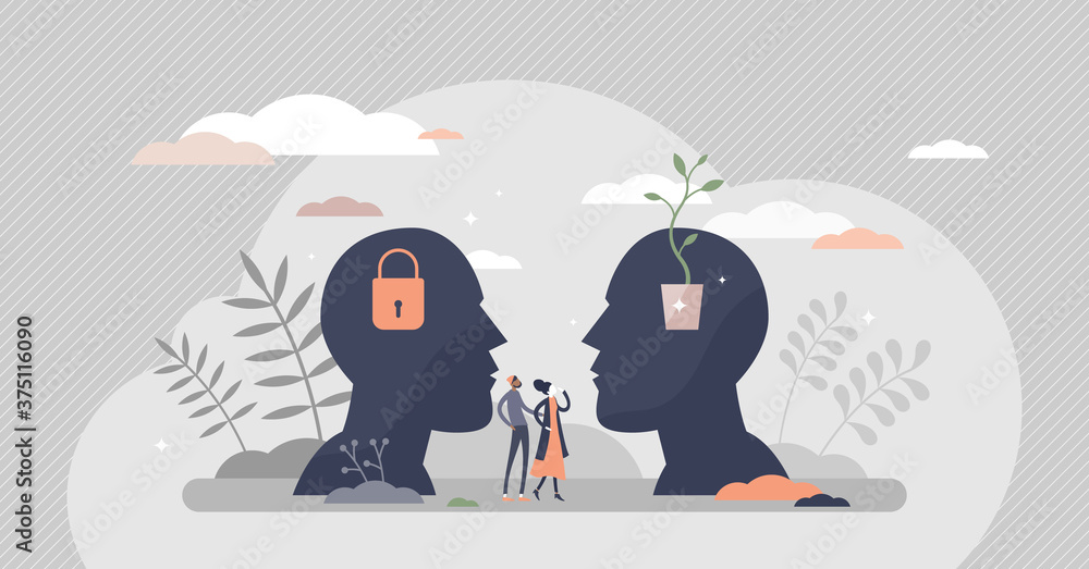 Fixed vs growth mindset with open or locked personality tiny person ...