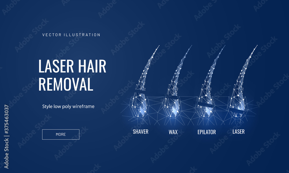 Hair removal with wax, epilator, laser and shaver infographic in ...